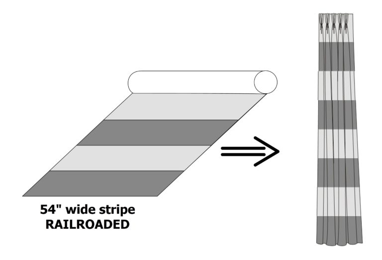 What is a railroaded fabric? - Parkway Window Works