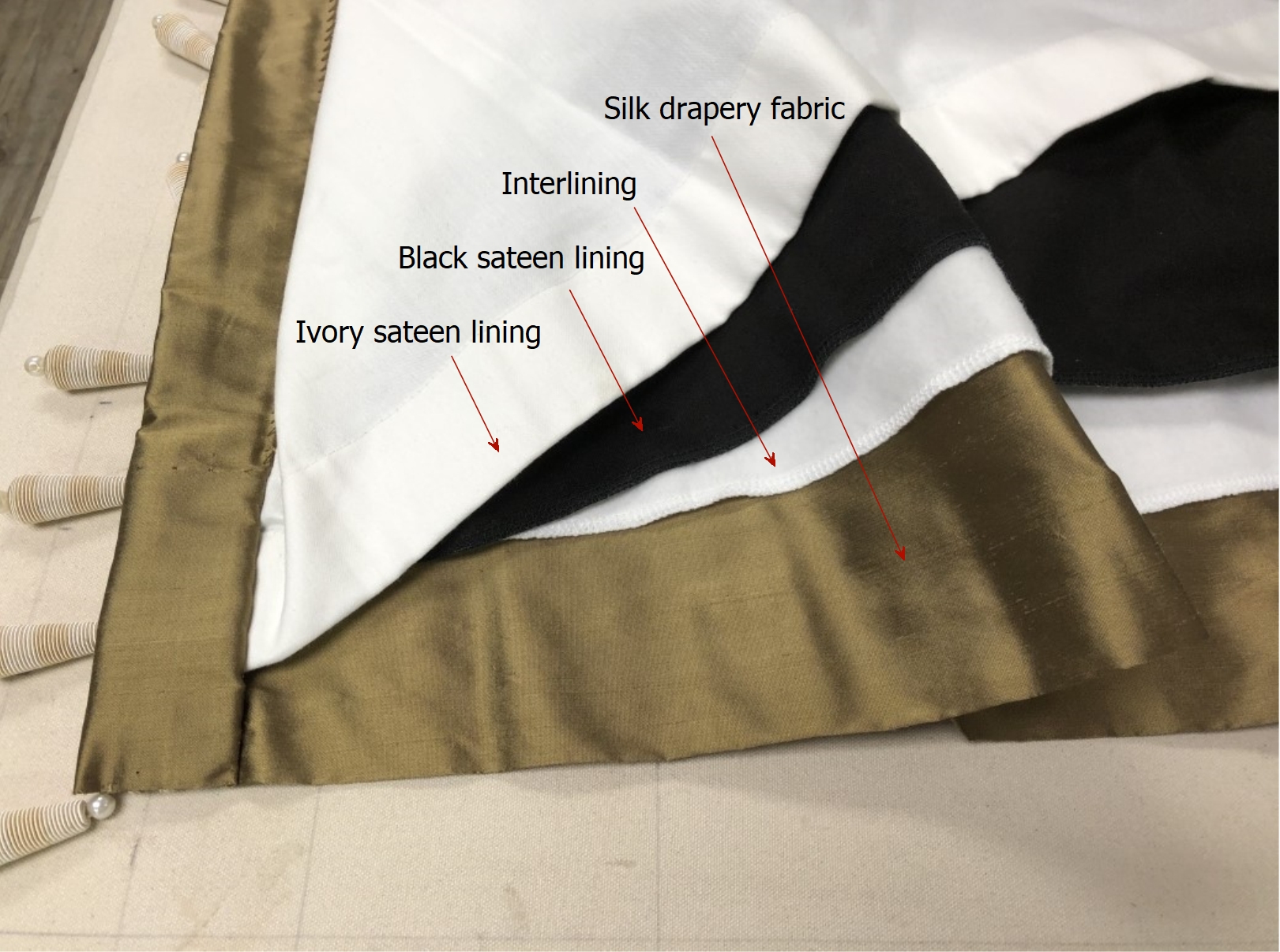 Custom Drapery Linings - Parkway Window Works