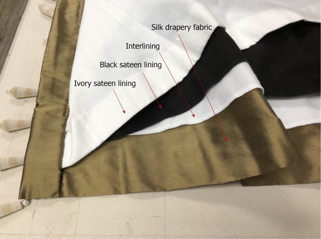 Why Custom Window Treatments Outshine Ready-Made Solutions - Parkway ...